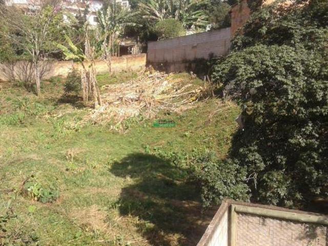 Imoveis em Congonhas