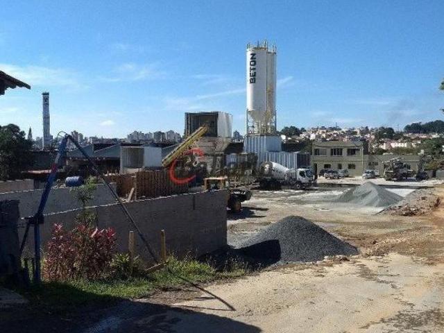 Imoveis em Diadema