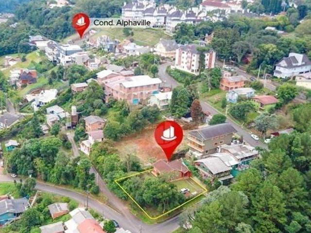 Imoveis em Gramado