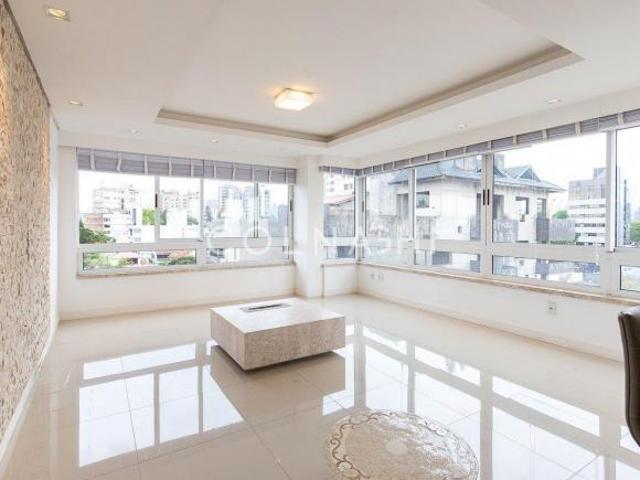 Imoveis em Higienópolis
