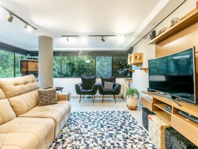 Imoveis em Higienópolis