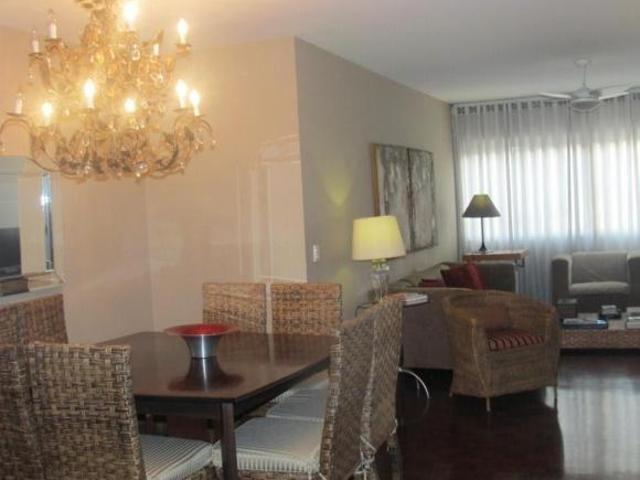 Imoveis em Higienópolis