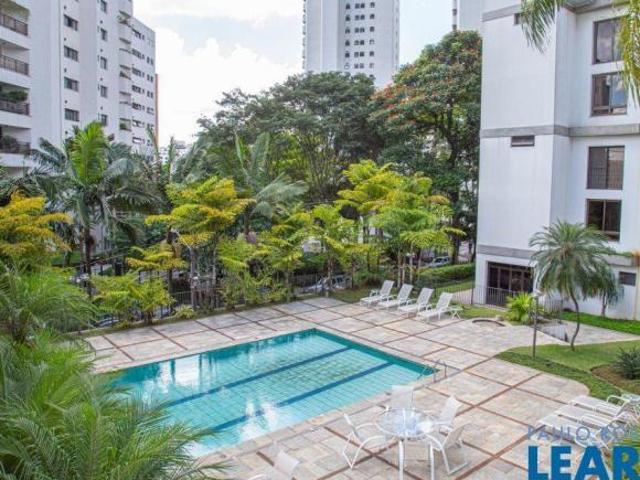 Imoveis em Higienópolis