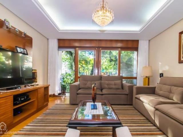 Imoveis em Higienópolis