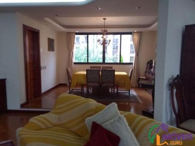Imoveis em Higienópolis