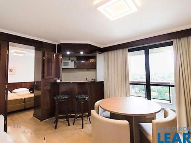 Imoveis em Higienópolis
