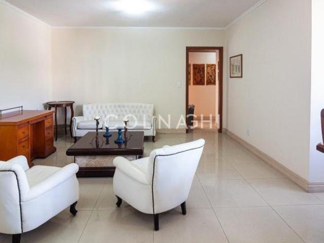 Imoveis em Higienópolis