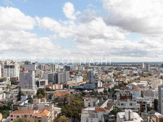 Imoveis em Higienópolis