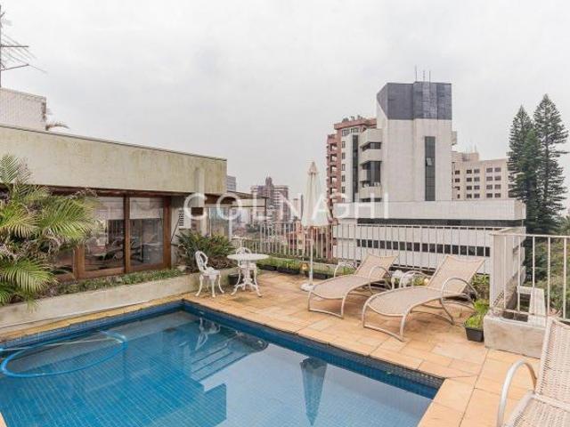 Imoveis em Higienópolis