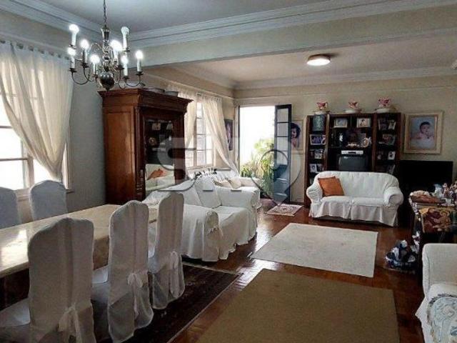 Imoveis em Higienópolis