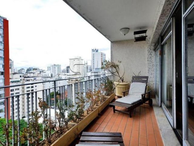 Imoveis em Higienópolis