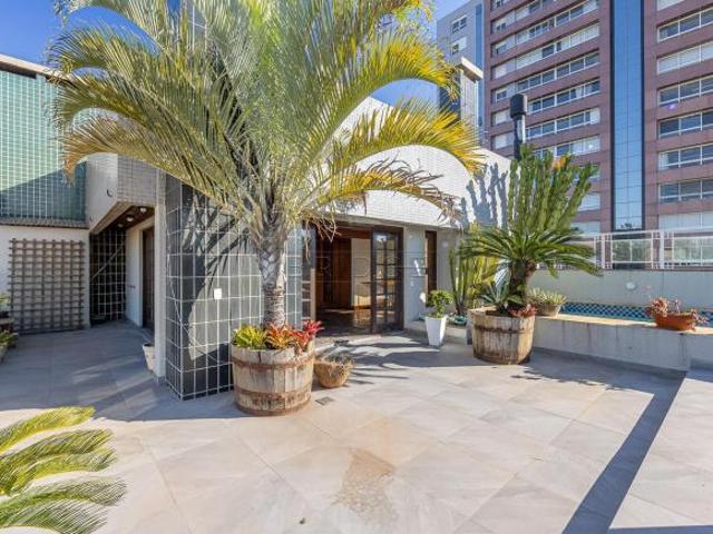 Imoveis em Higienópolis