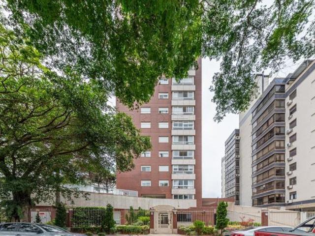 Imoveis em Higienópolis