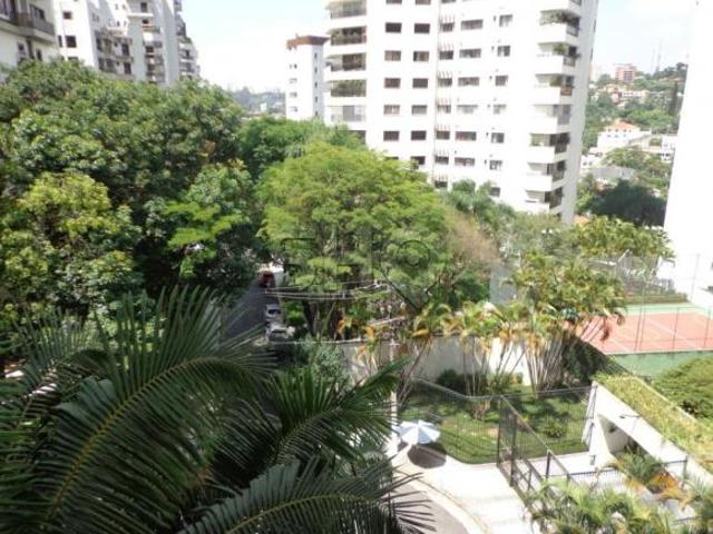 Imoveis em Higienópolis