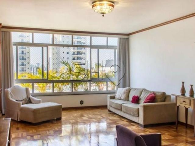 Imoveis em Higienópolis