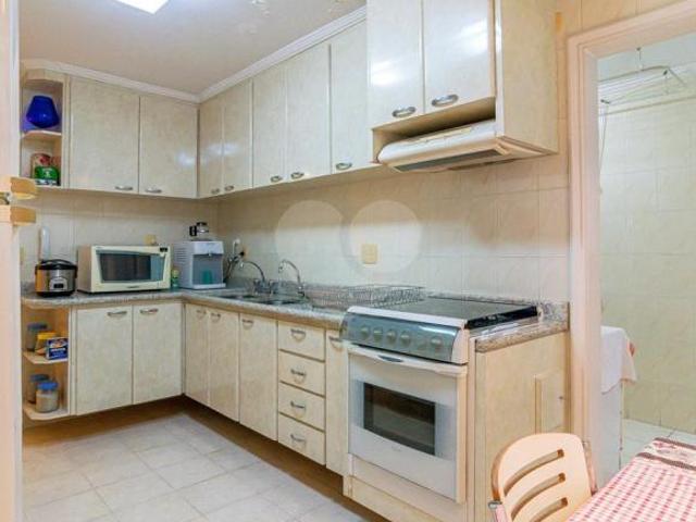 Imoveis em Higienópolis