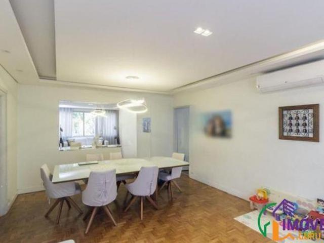 Imoveis em Higienópolis
