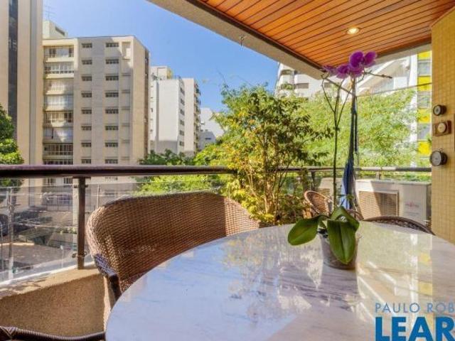 Imoveis em Higienópolis