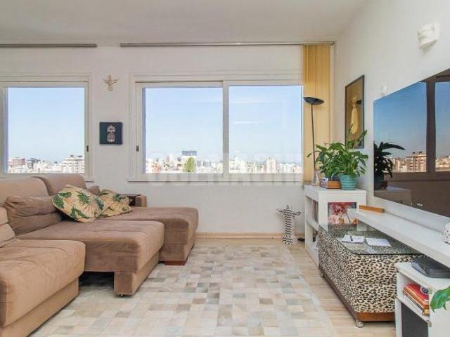 Imoveis em Higienópolis