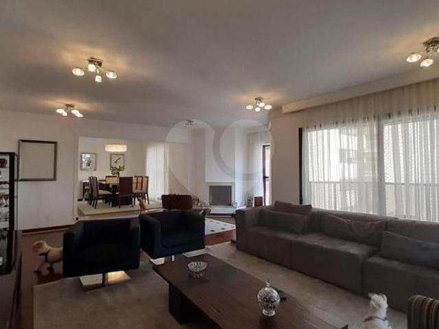Imoveis em Higienópolis