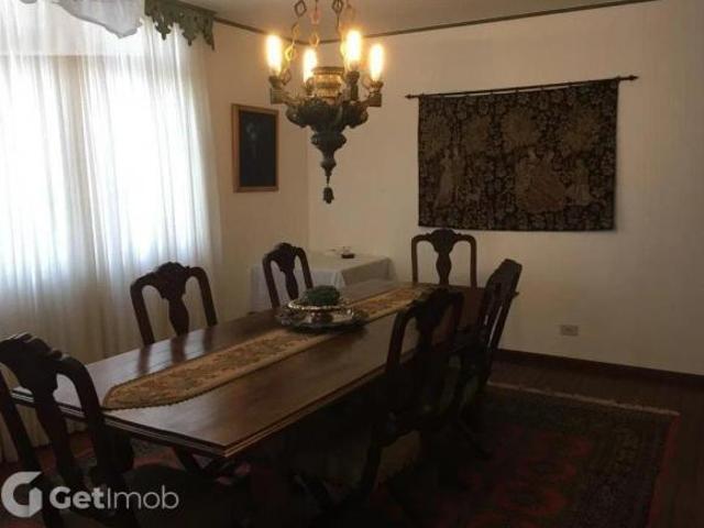 Imoveis em Higienópolis
