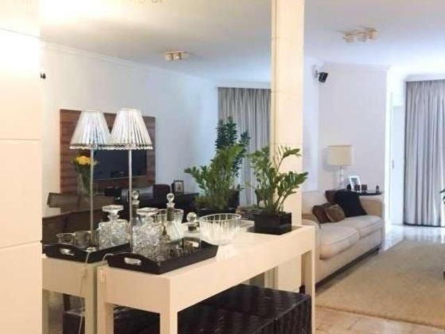 Imoveis em Higienópolis