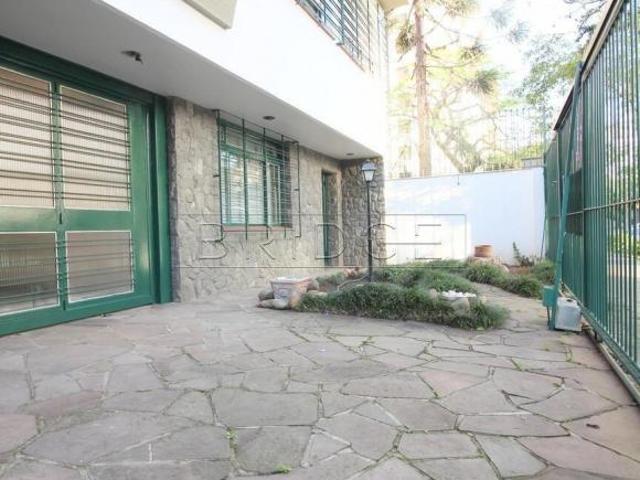 Imoveis em Higienópolis