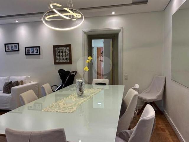 Imoveis em Higienópolis