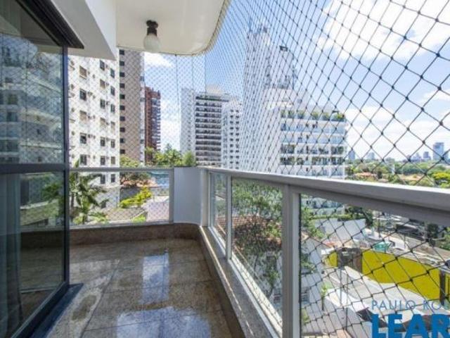 Imoveis em Higienópolis