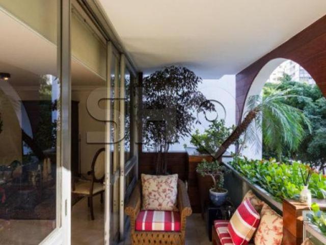 Imoveis em Higienópolis