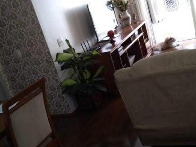 Imoveis em Higienópolis
