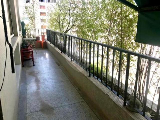 Imoveis em Higienópolis