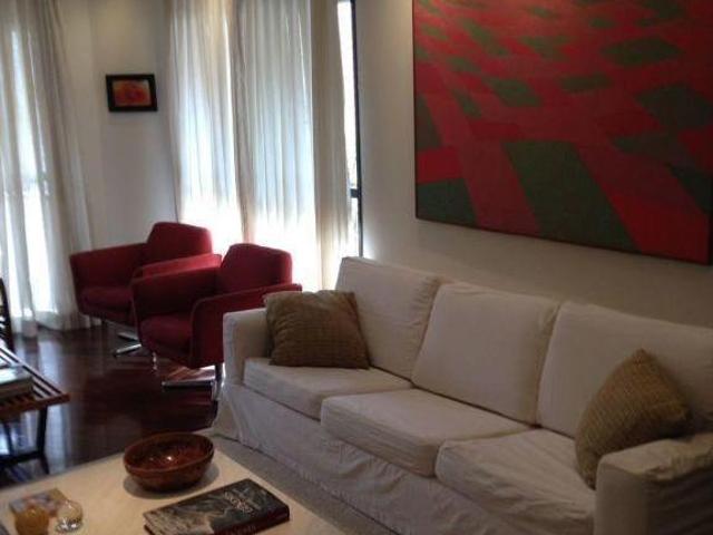 Imoveis em Higienópolis