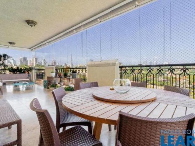Imoveis em Higienópolis