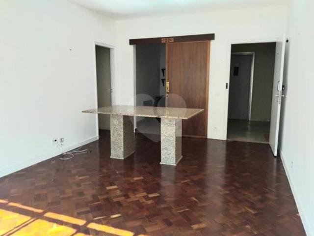Imoveis em Higienópolis