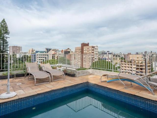 Imoveis em Higienópolis