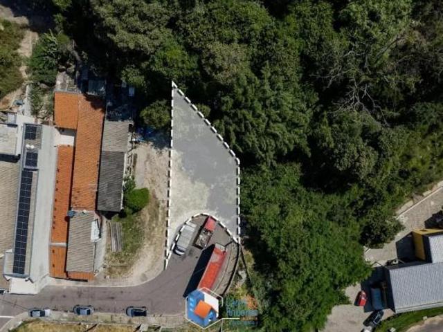 Imoveis em Jundiaí
