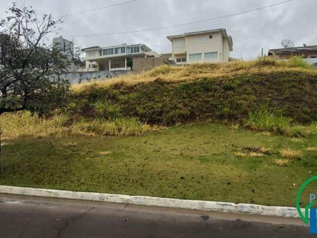 Imoveis em Louveira