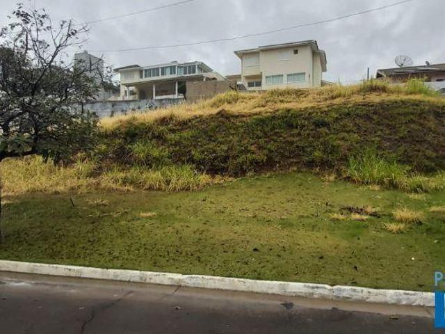 Imoveis em Louveira