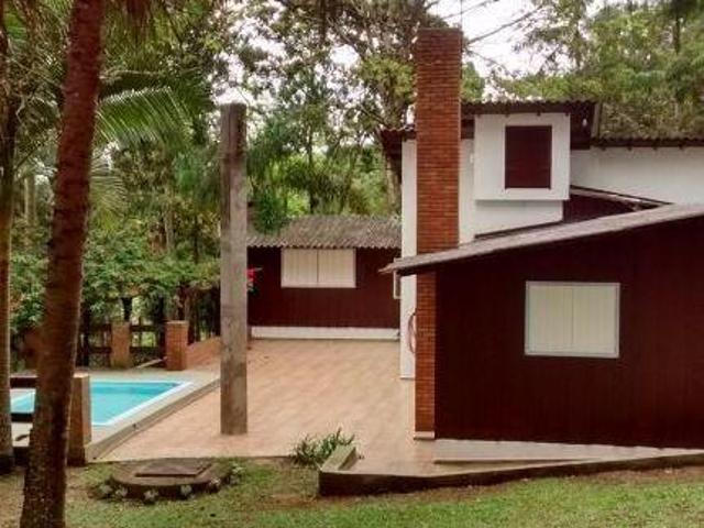 Imoveis em Parelheiros