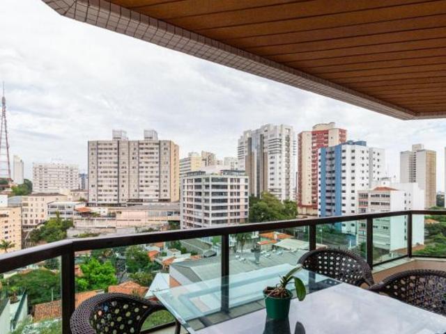 Imoveis em Perdizes