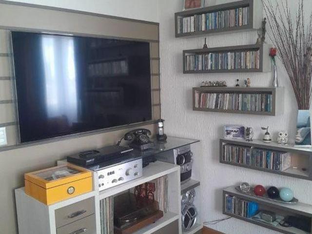 Imoveis em Perdizes