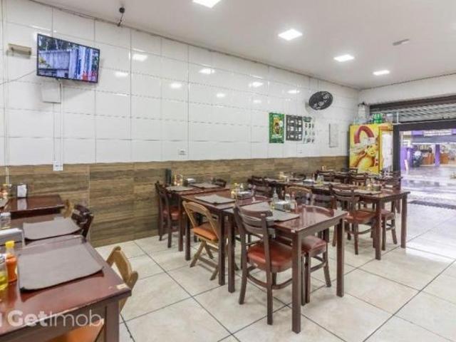 Imoveis em Perdizes