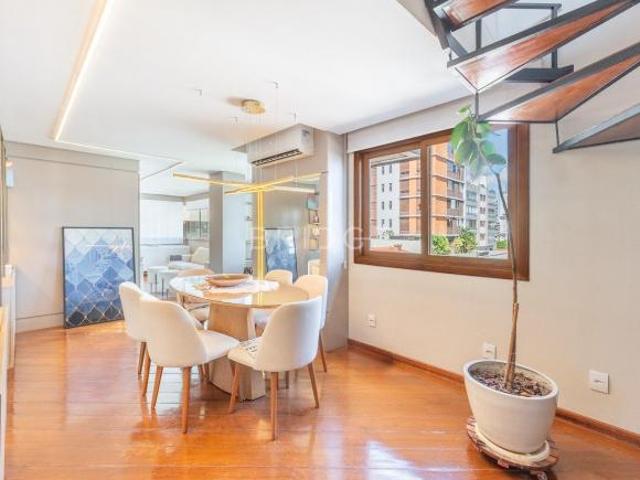 Imoveis em Petrópolis