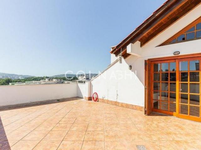 Imoveis em Petrópolis