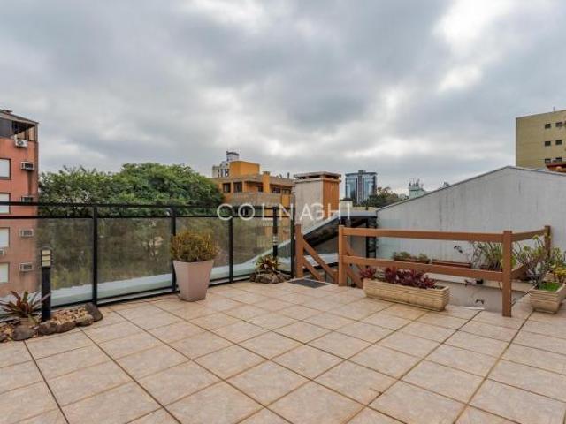 Imoveis em Petrópolis