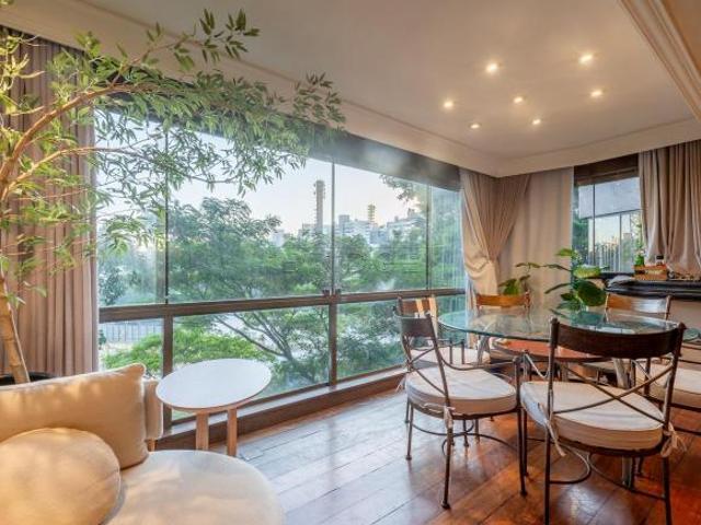 Imoveis em Petrópolis