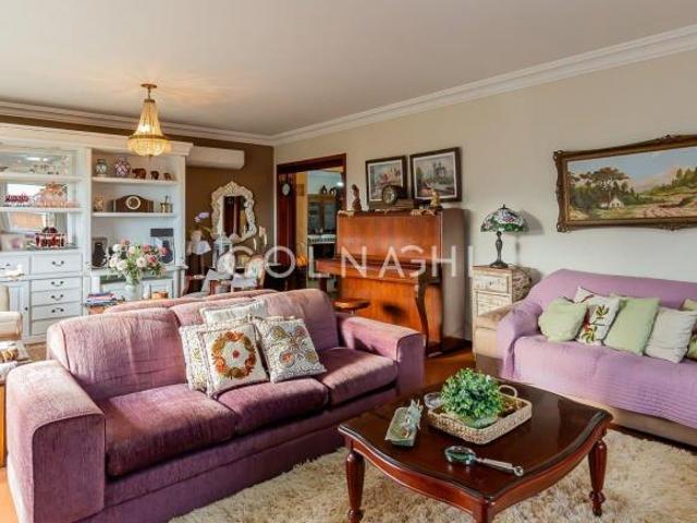 Imoveis em Petrópolis
