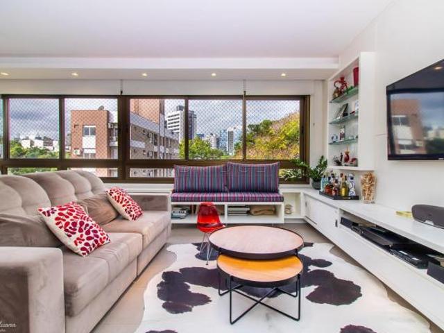Imoveis em Petrópolis