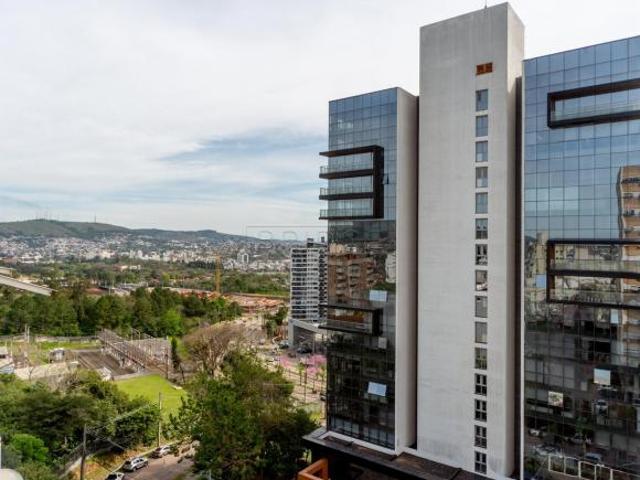 Imoveis em Petrópolis